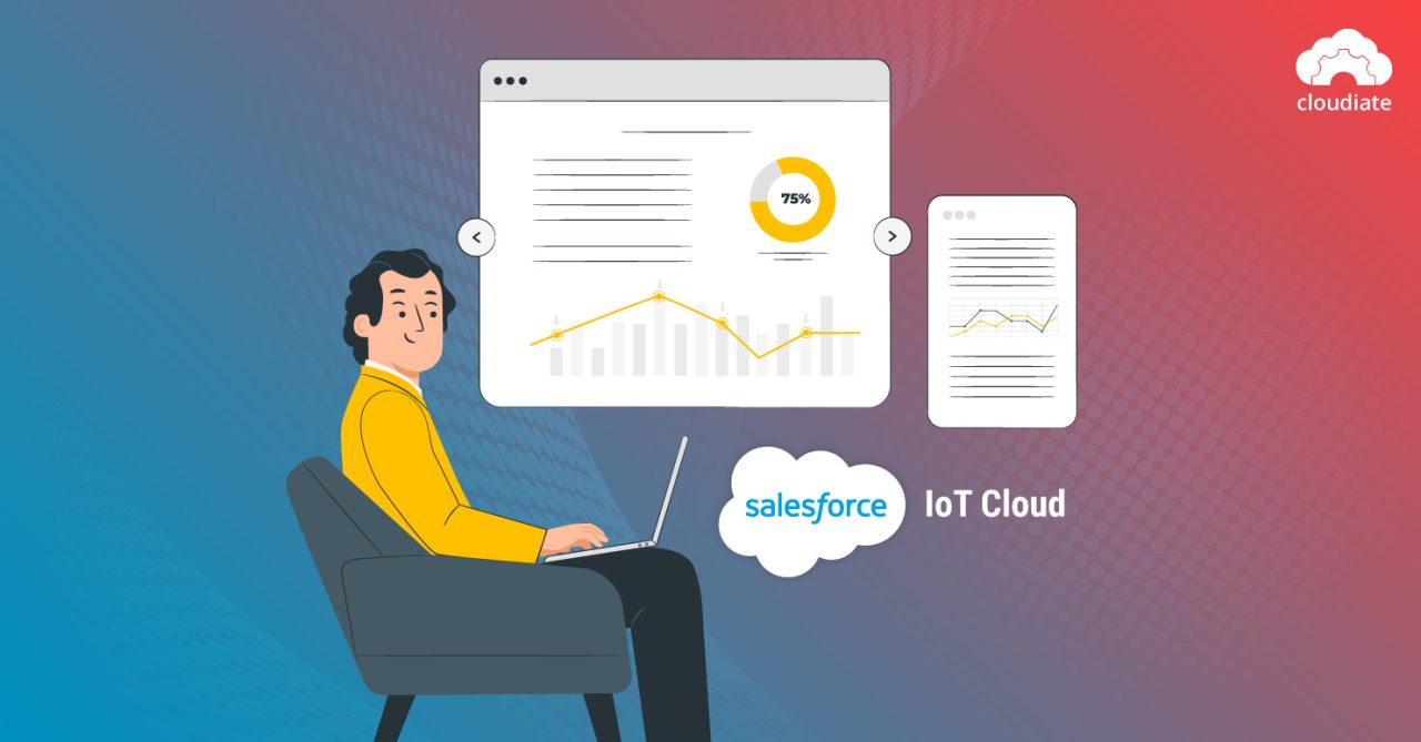 What Is Salesforce Iot And How Does It Work Cloudiate
