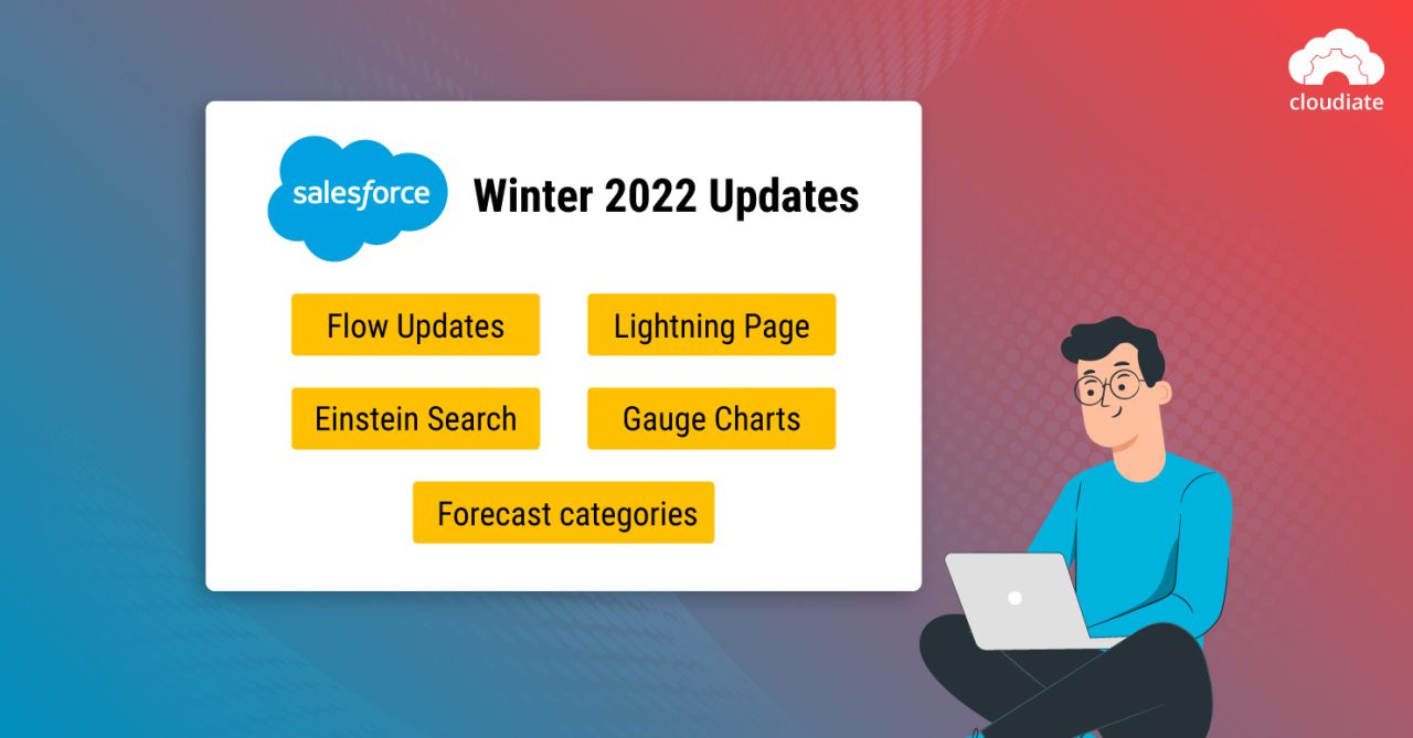 8 Salesforce Updates and CRM Trends for 2022 - Cloudiate