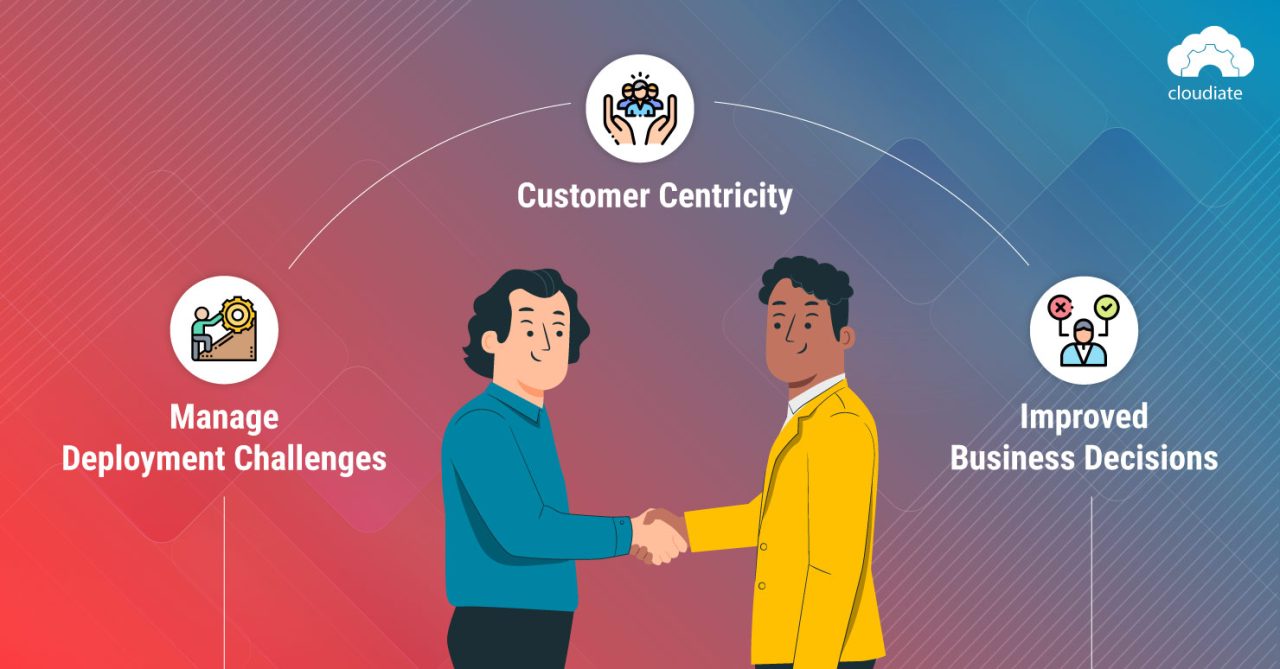 How Does a Salesforce CRM Partner Help Banks Retain Their Customers ...