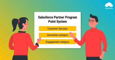 All About Salesforce Gold Partner and Its Difference With Other Tier ...